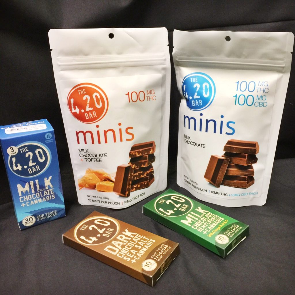 The Beginner’s Guide to Edibles in Washington State | Marijuana Mart